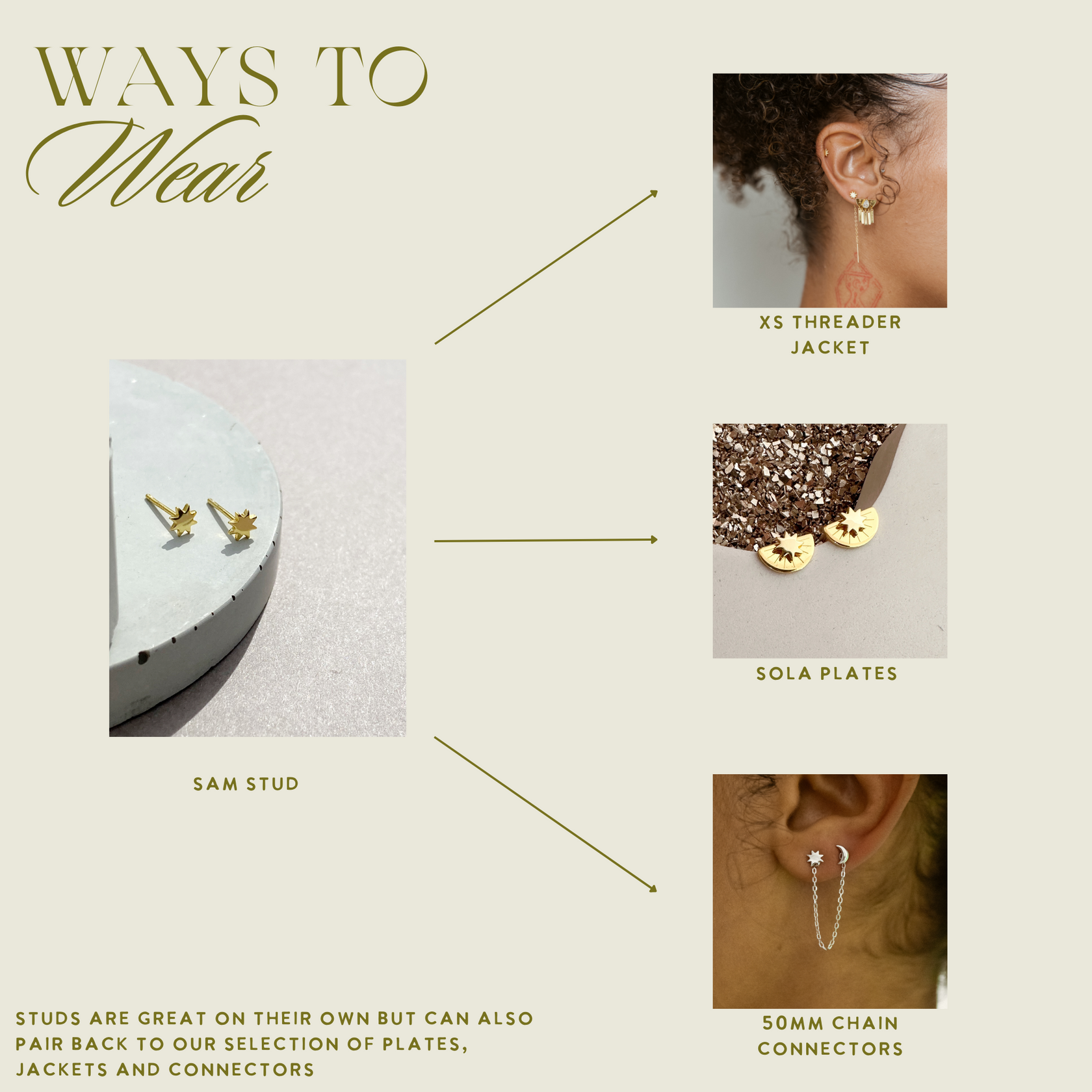 Sam Studs – www.earkit.com